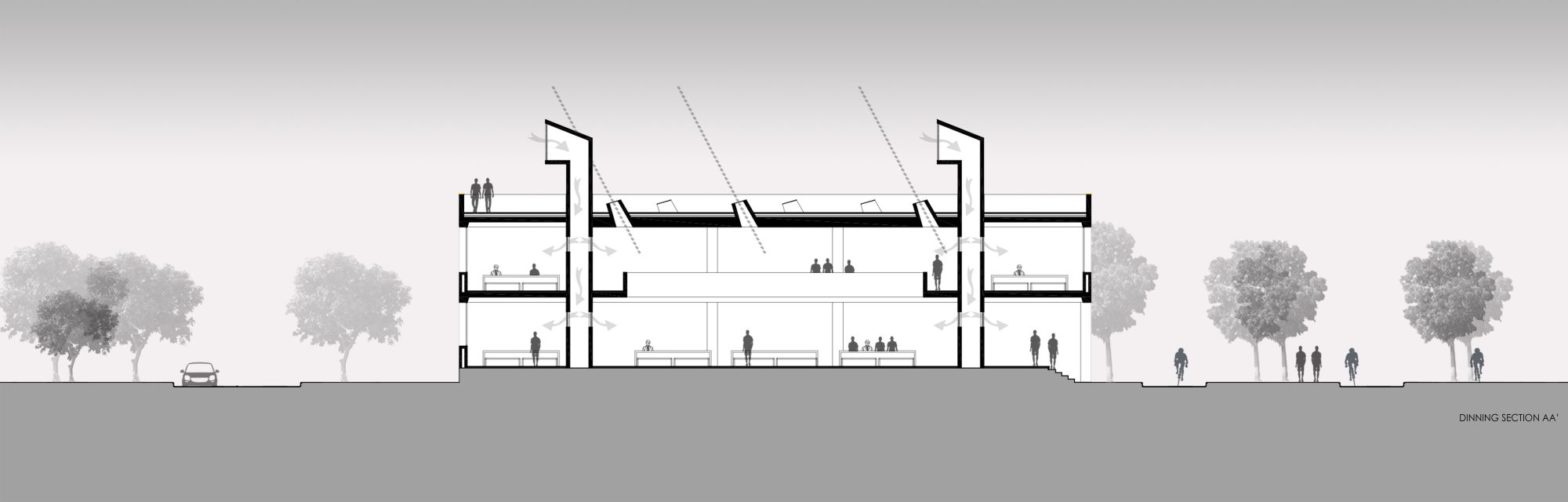 IIT at Gandhinagar, by ABRD Architects - Unbuilt Ideas