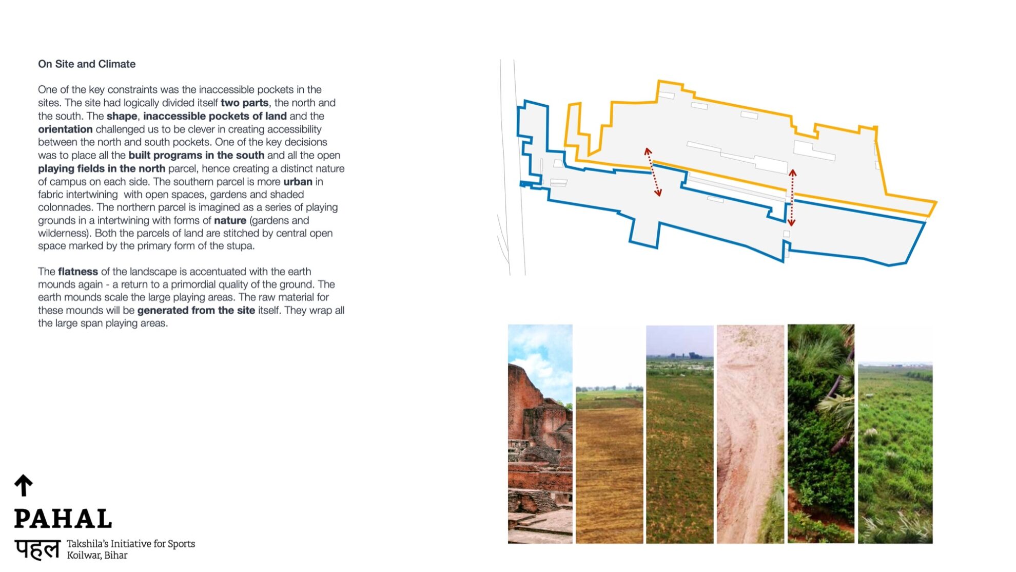 Hundredhands's Runner-up Entry for "PAHAL-Takshila's Initiative for ...
